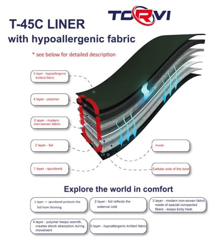 Torvi Vinterstövel -45 — Sportfiskeboden
